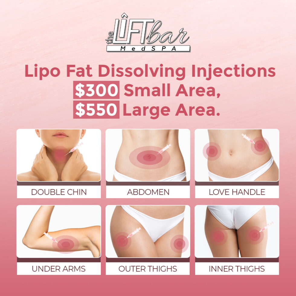 Fat-Dissolving Injections | The Lift Bar Med Spa